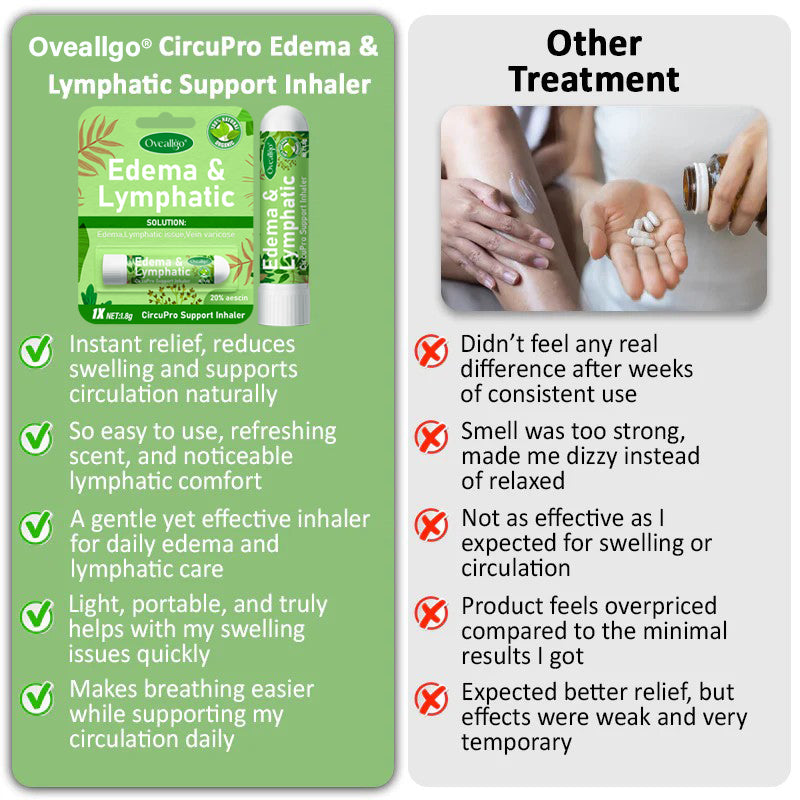 Oveallgo® CircuPro MAX Edema & Lymphatic Support Inhaler – Laracova